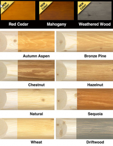 Sashco Canada - Canada's Log Home Store - Stains, Chinking, Sealants
